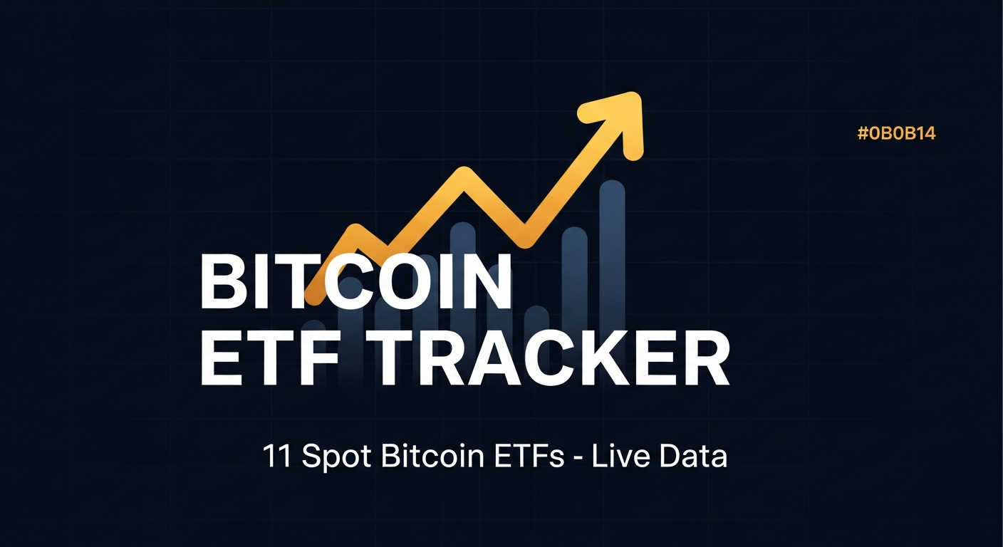 Bitcoin ETF Tracker 2026 - Live Flows, Holdings & Performance for All ...